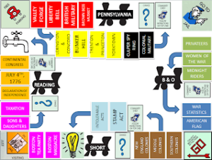 Game Night: Monopoly - Niagara College International Division